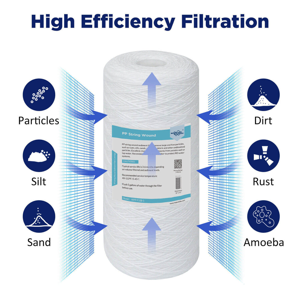 Membrane Solutions 10" x 4.5" String Wound Whole House Water Filter