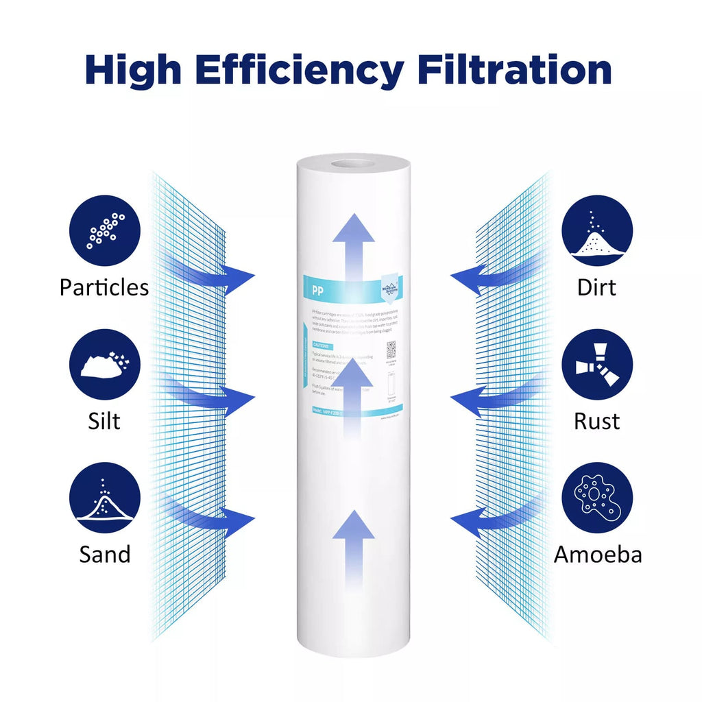 Membrane Solutions 20 Inch Whole House PP Sediment Water Filter ...