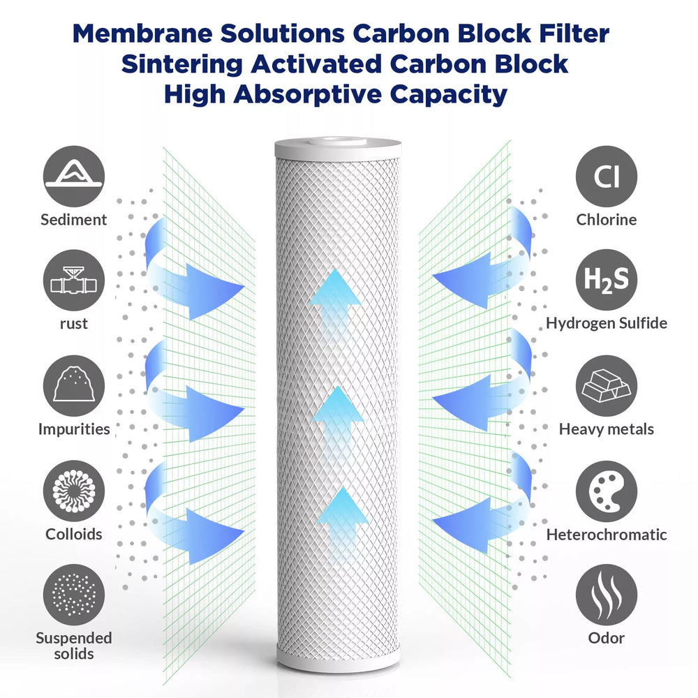 Membrane Solutions Coconut Shell Activated Carbon Whole House Sediment Water Filter Cartridge ...