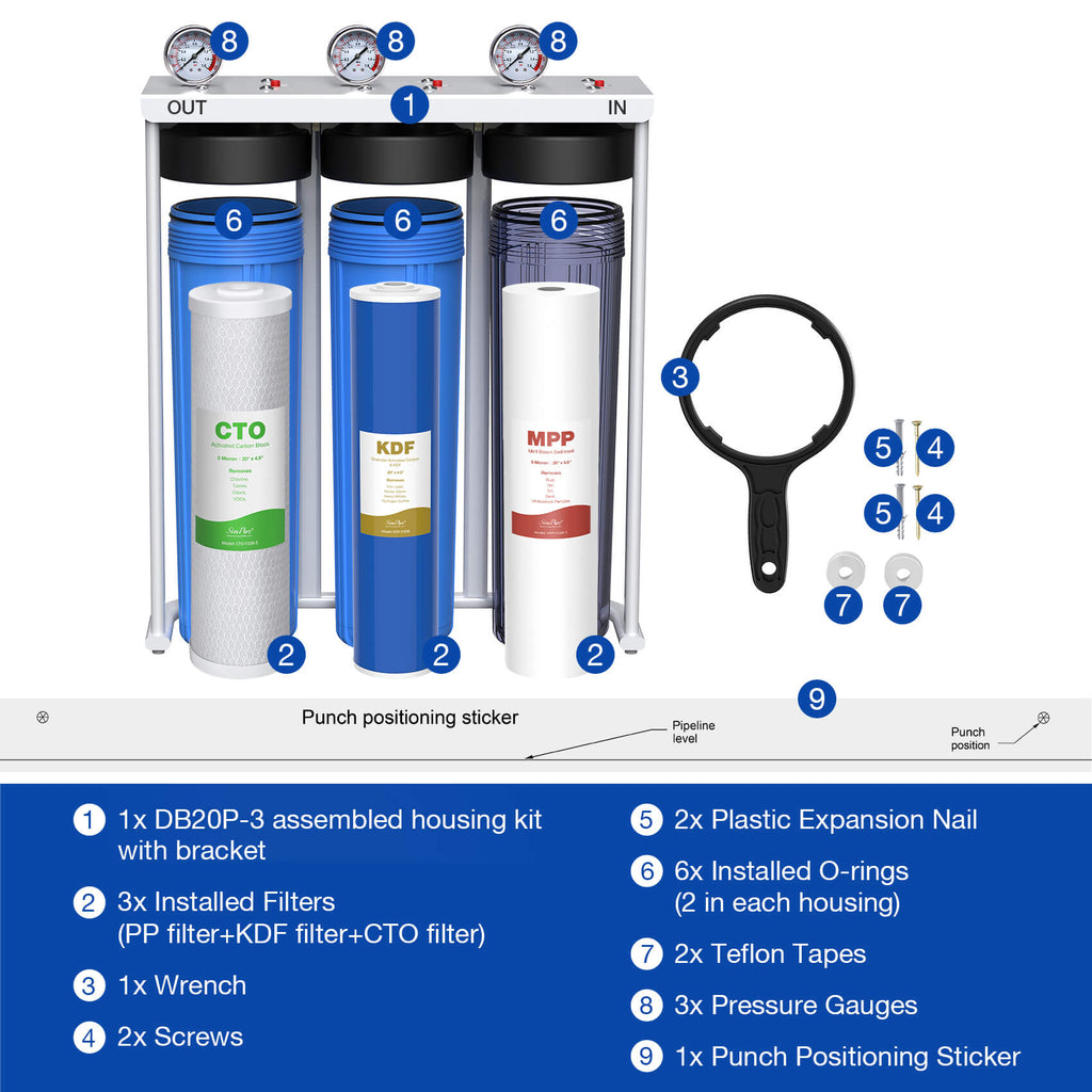 SimPure DB-20P 3 Stage Upgrated KDF Whole House Water Filter