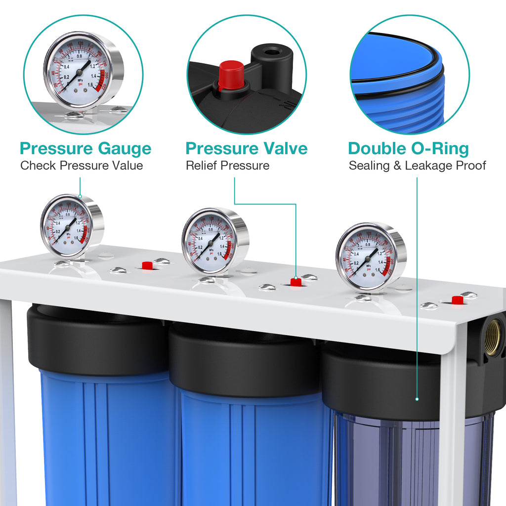 SimPure DB20P 3 Stage Whole House 20 Inch Water Filtration System
