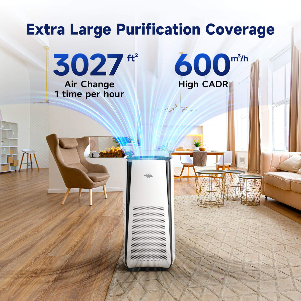 MS601 Extra Large Room HEPA Air Purifier with Pets & Allergen Removal