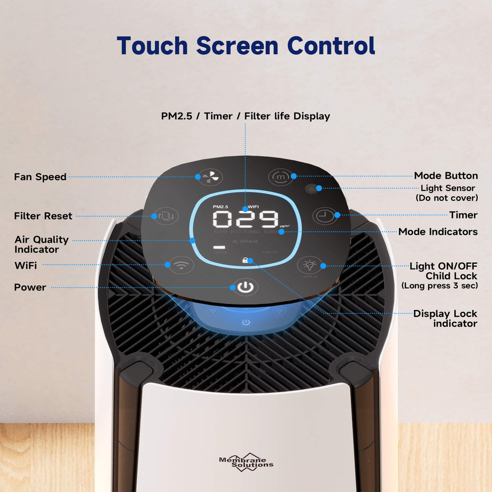 MS601 Extra Large Room HEPA Air Purifier with Pets & Allergen Removal