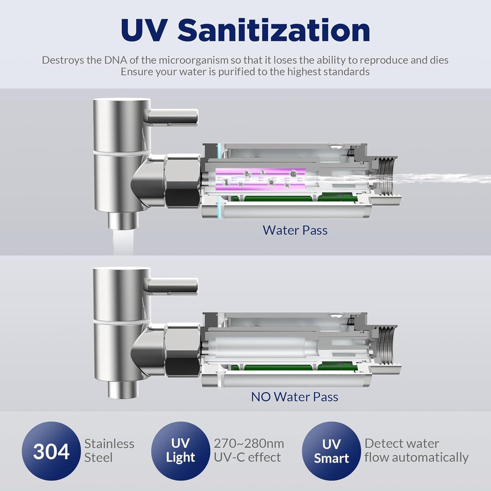 Membrane Solutions U3P Stainless Steel Gravity Water Filter Tank for Travel
