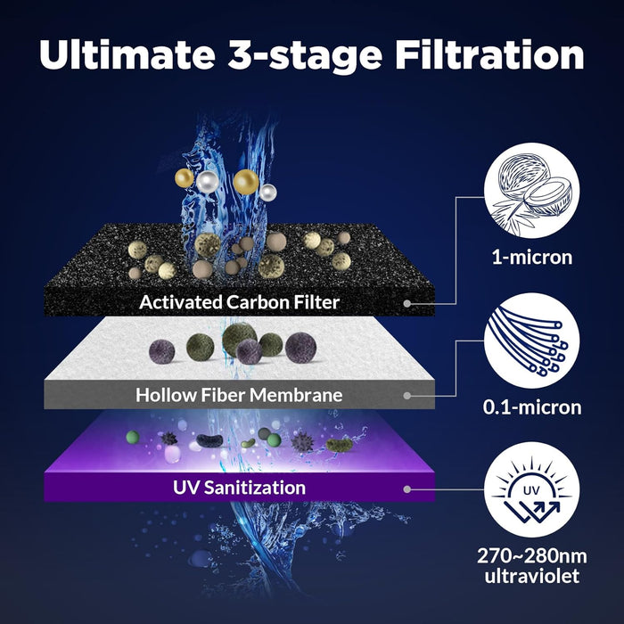 Membrane Solutions U3P Stainless Steel Gravity Water Filter Tank for Travel