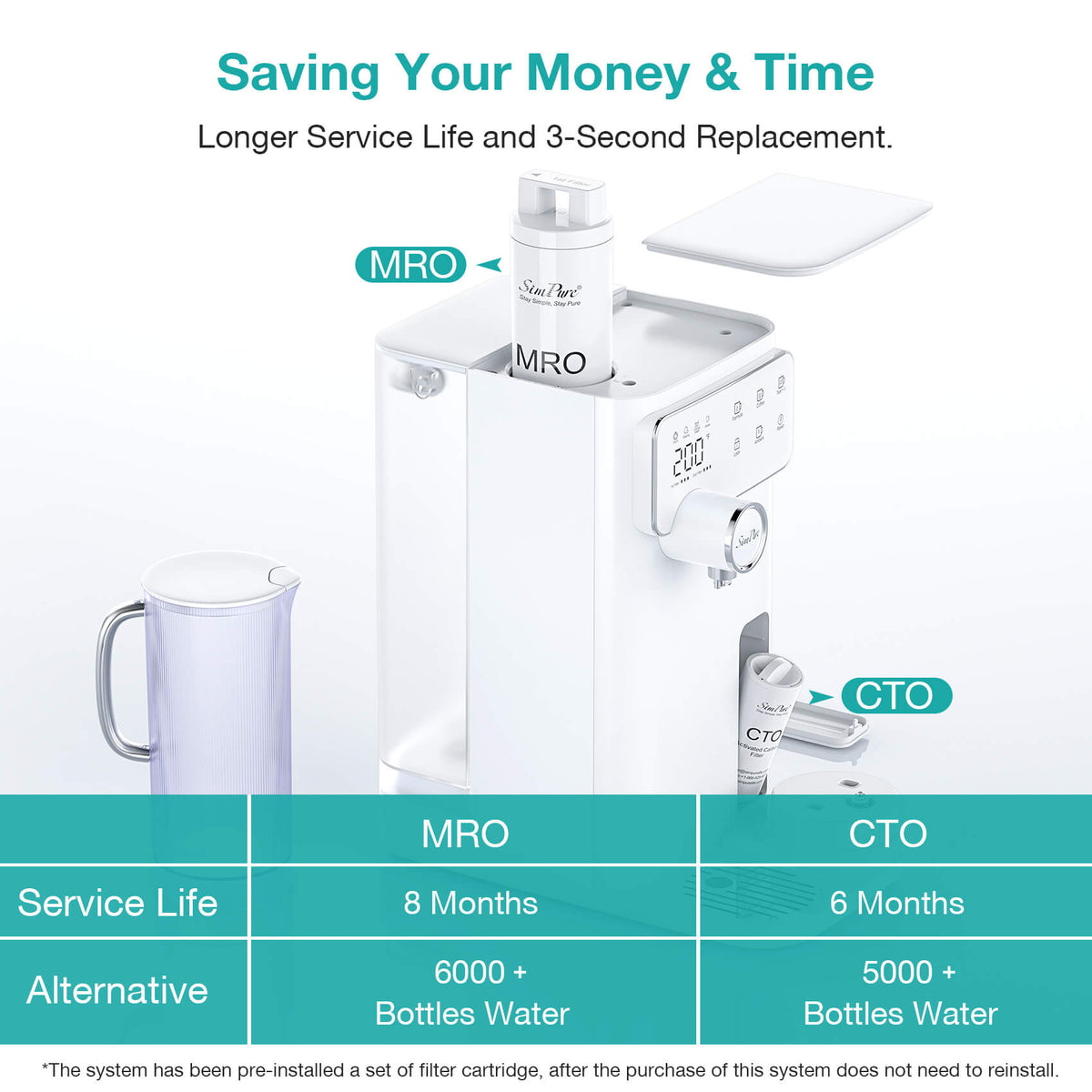 SimPure Y10H Countertop RO Instant Hot Water Filter Dispenser