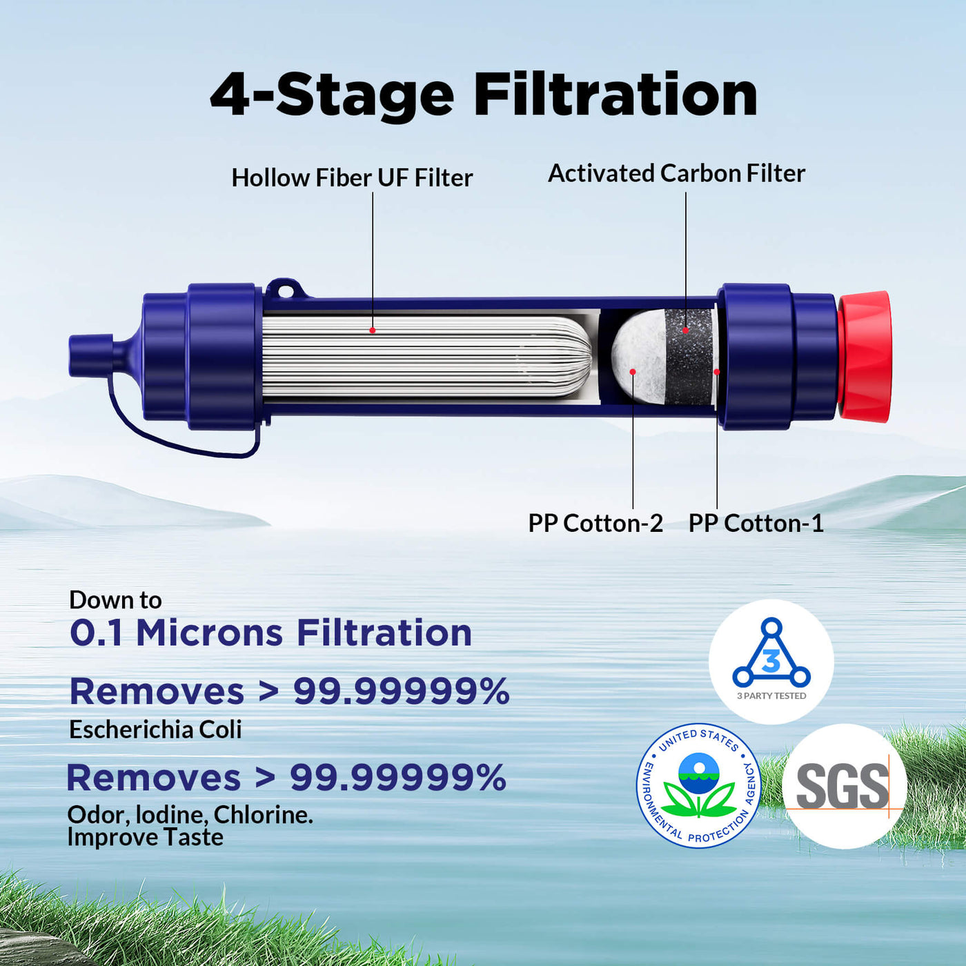 SimPure Outdoor Water Filters Filtration Systems