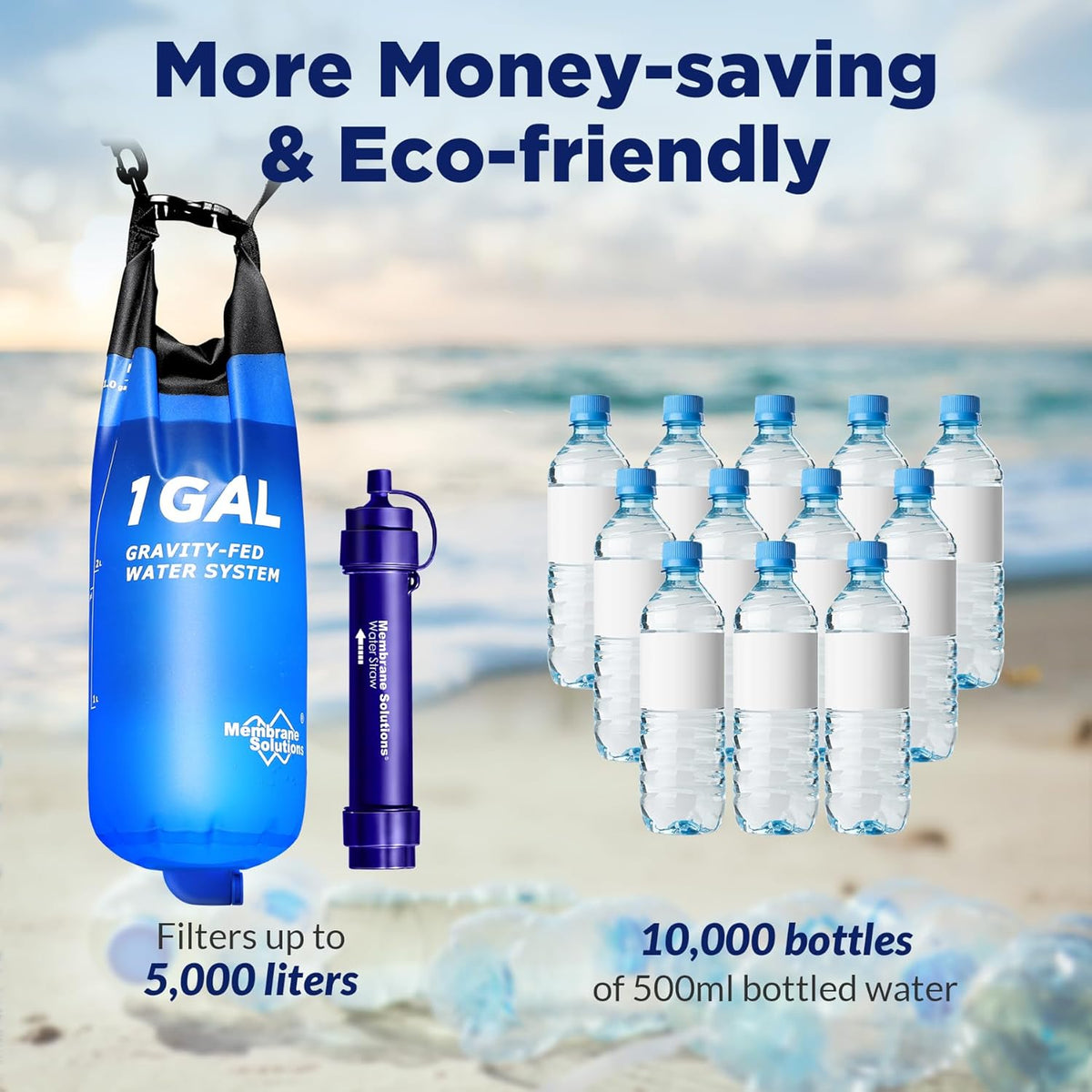 Membrane Solutions 1 Gallon Gravity-Powered Water Filter for Hiking & Camping