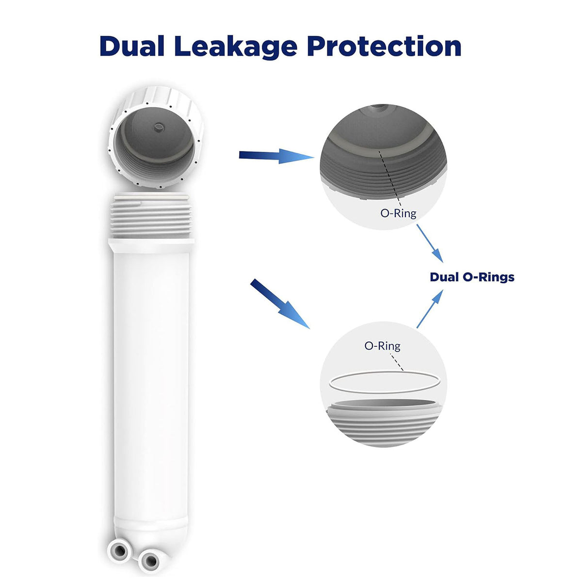 Membrane Solutions DIY Reverse Osmosis System Kit for Maple Syrup
