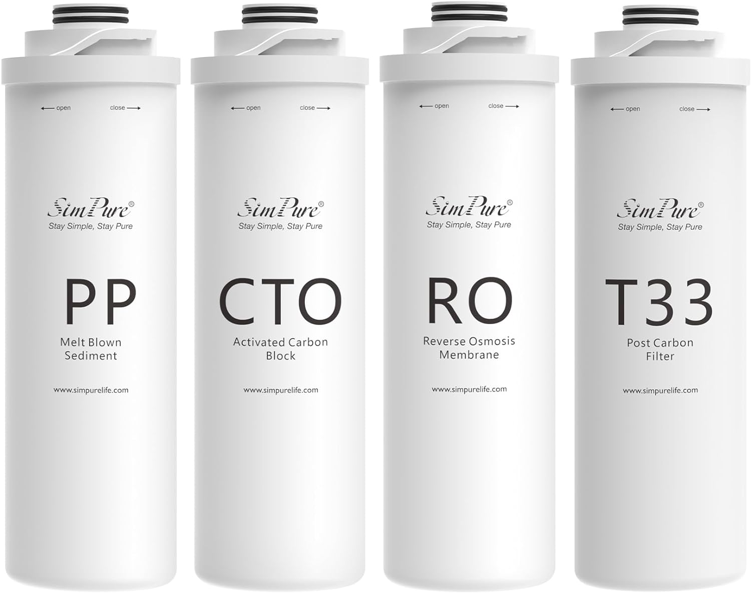 SimPure T1-400 UV One Set of Replacement Filter