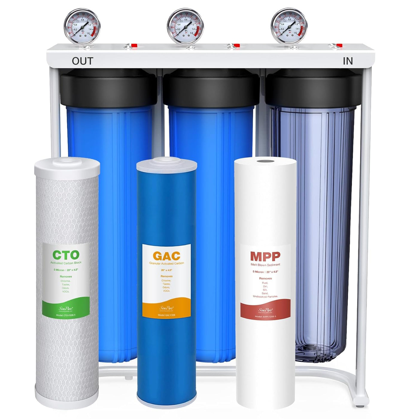 SimPure: Redefining the Standard for Countertop RO Systems