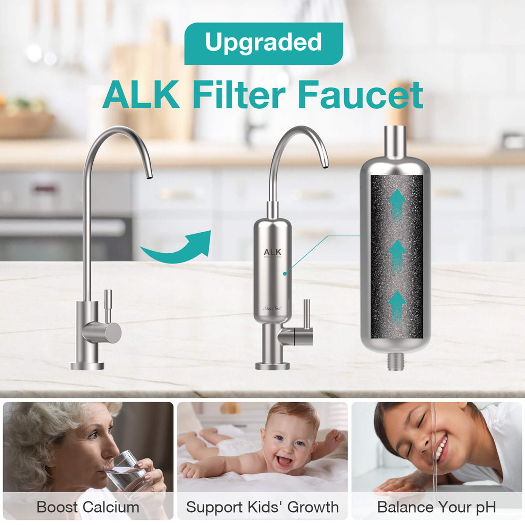 SimPure Q3-600 Replacement Faucet with Built-in Filter | ALK or T33 Options