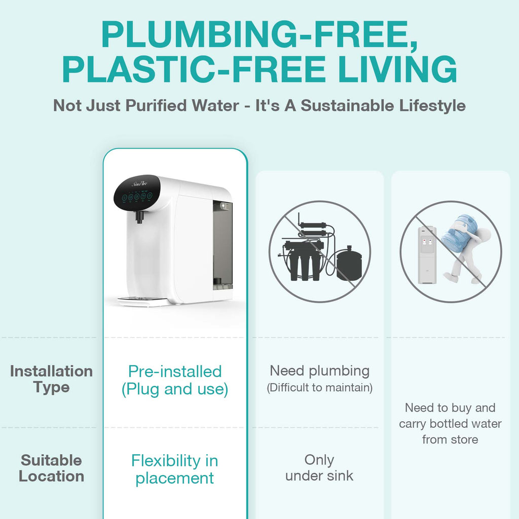 SimPure Y7P-W Countertop RO UV Water Filter Dispenser for Home