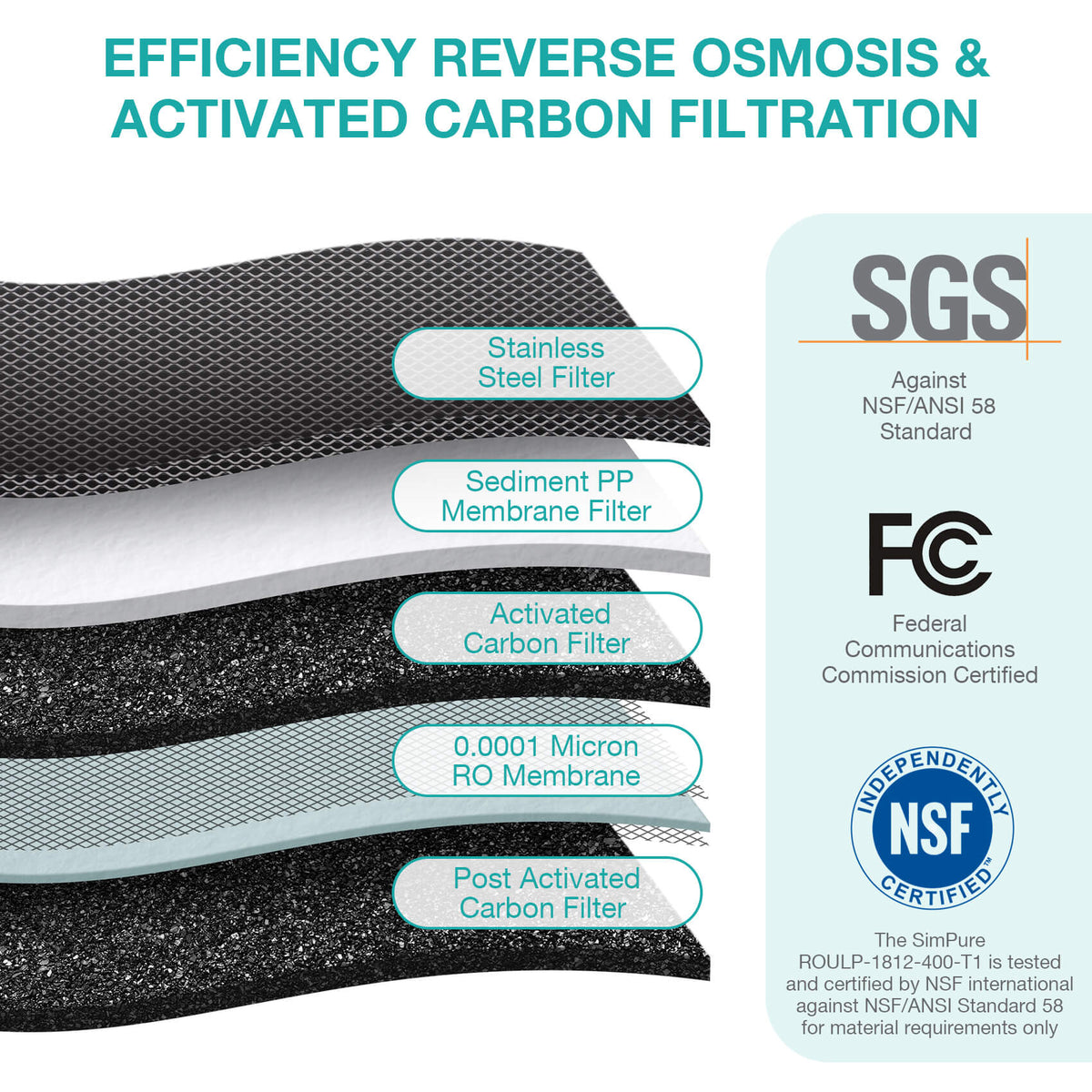 SimPure Best Countertop Reverse Osmosis RO Systems