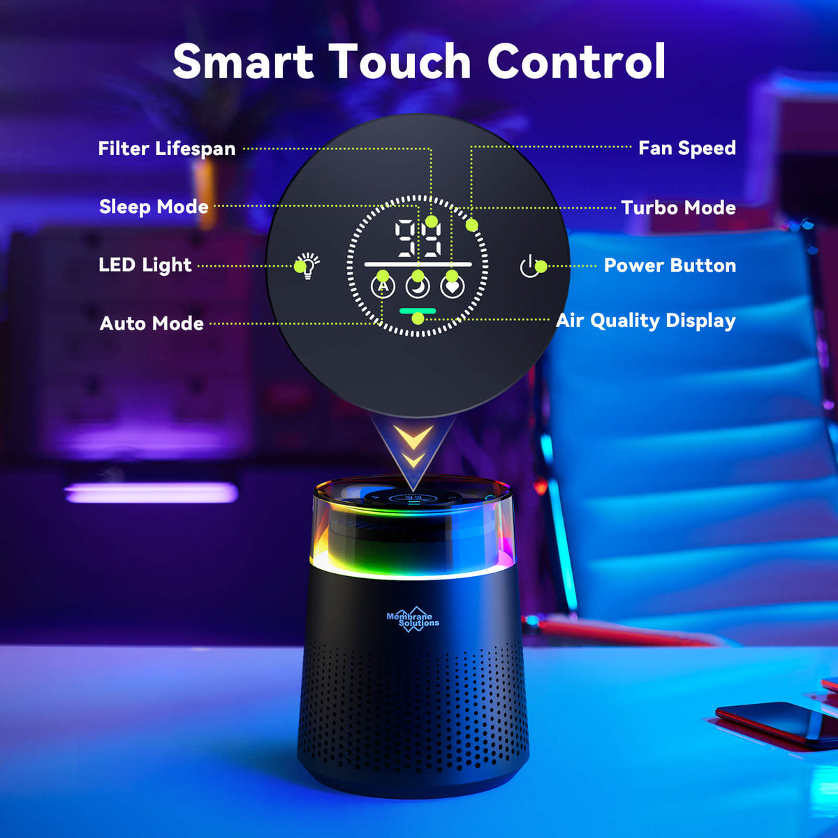 MSB5 Best Small HEPA Air Purifier for Bedroom, Office and Small Apartment