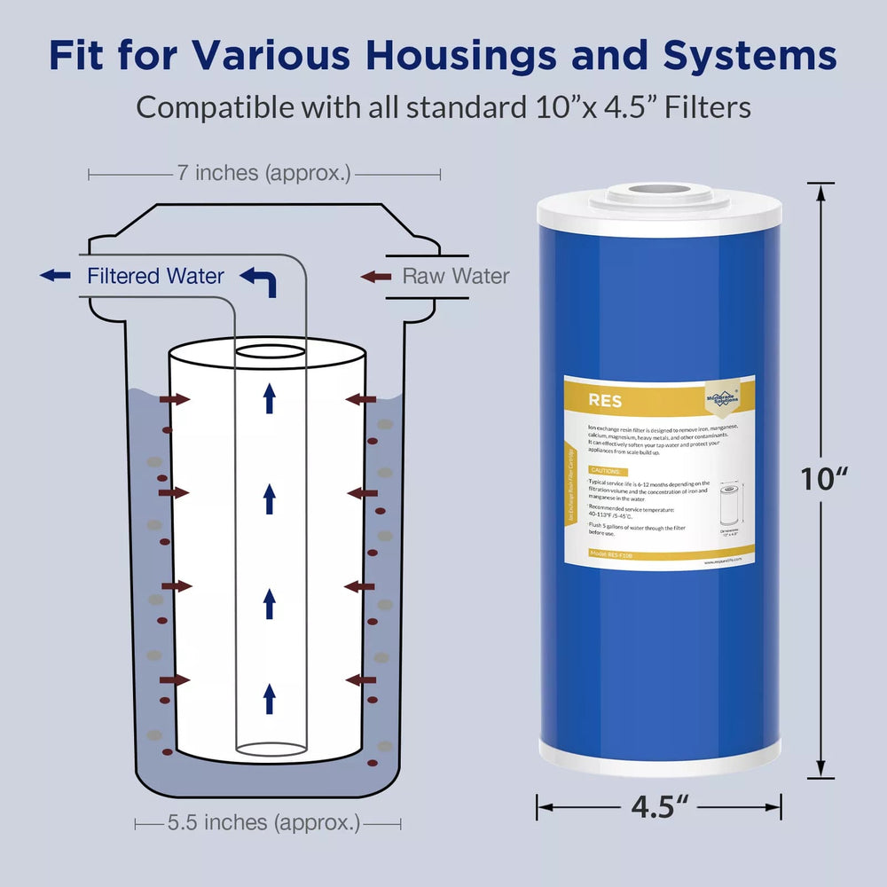 Membrane Solutions 10 x 4.5 inch Water Softening Filter