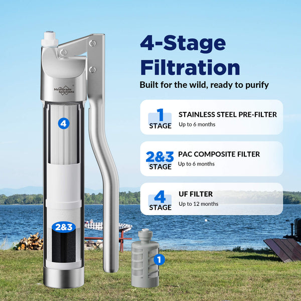 Membrane Solutions P1 Portable UF Ultrafiltration Hand Pump Water Filter