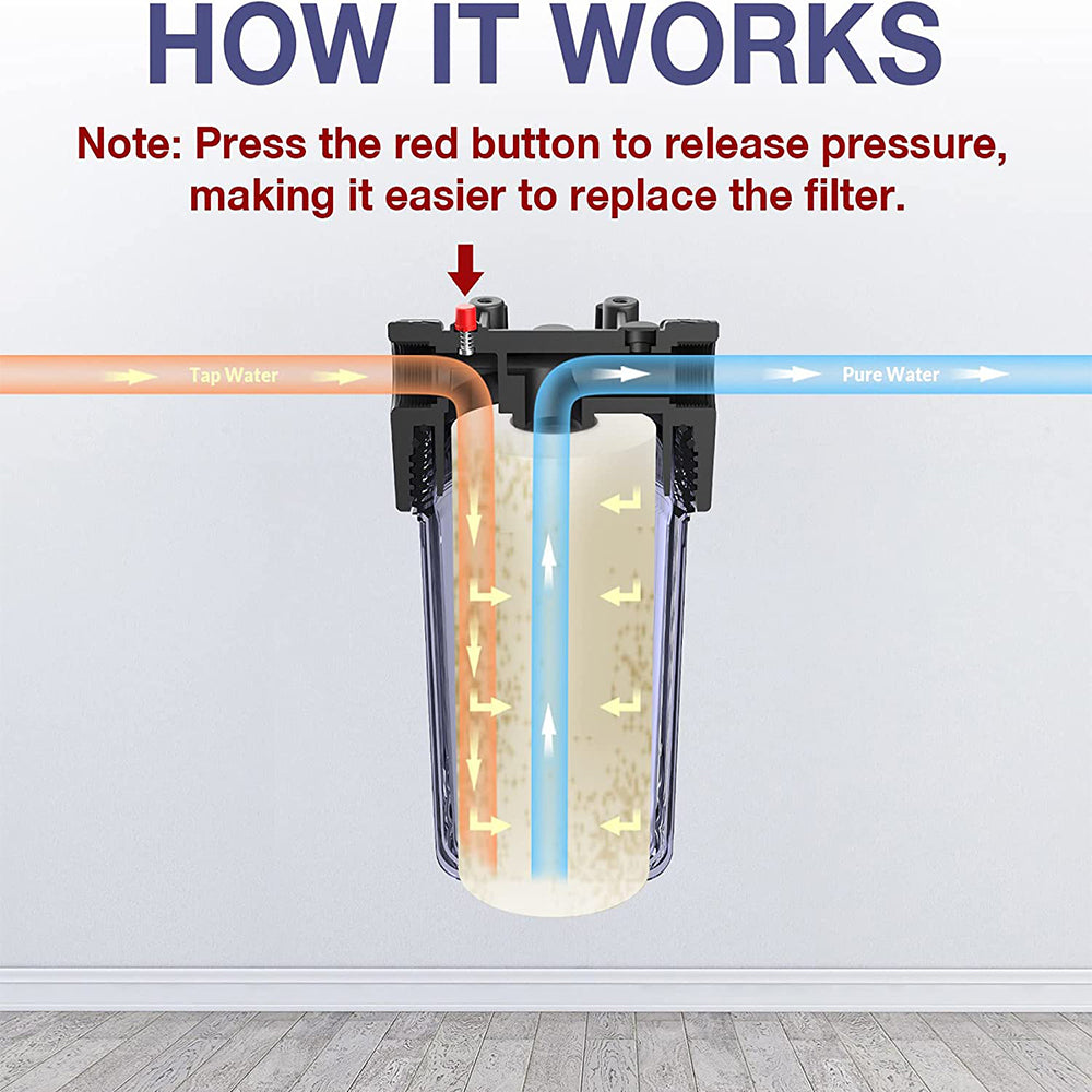 SimPure DB10C 4.5" x 10 Inch Clear Water Filter Housing