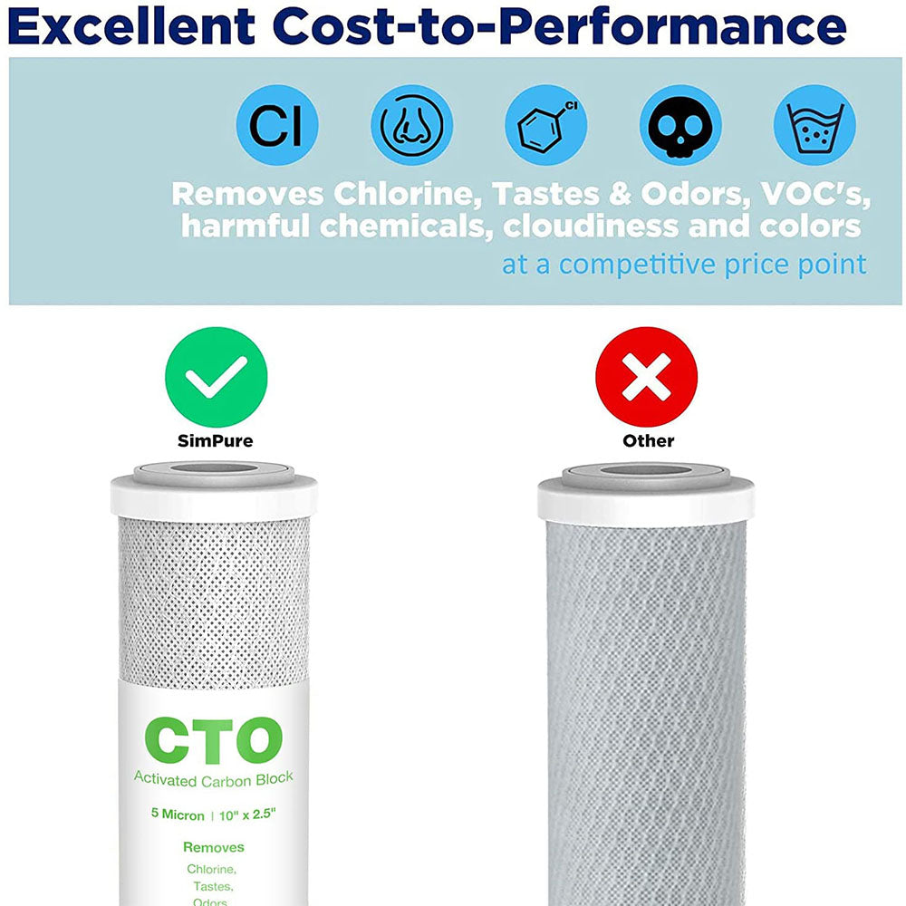 Coconut Shell Activated Carbon Block Whole House Sediment Water Filter ...