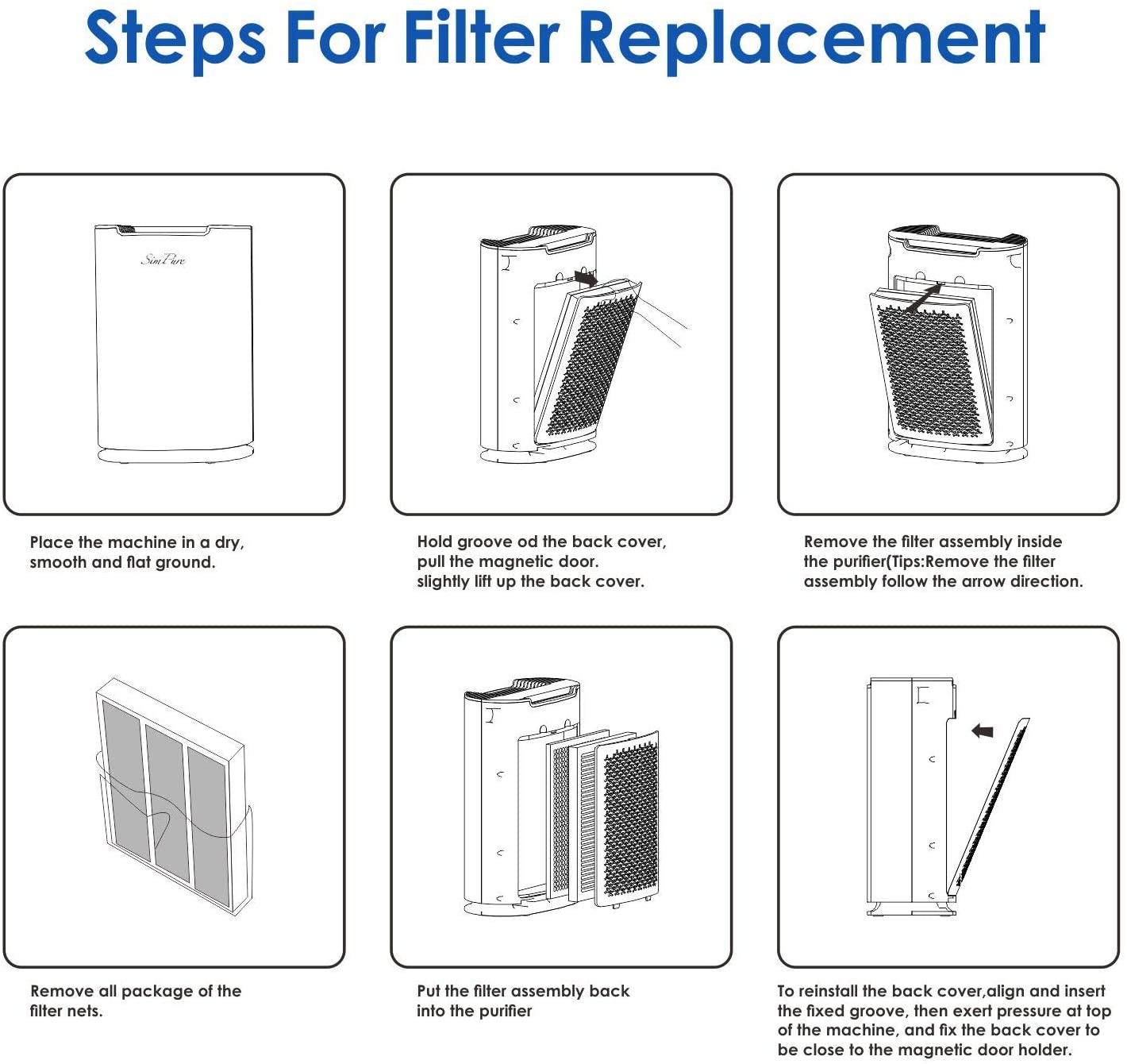 HP3 5-Stage Air Purifier Filter | True HEPA Replacement