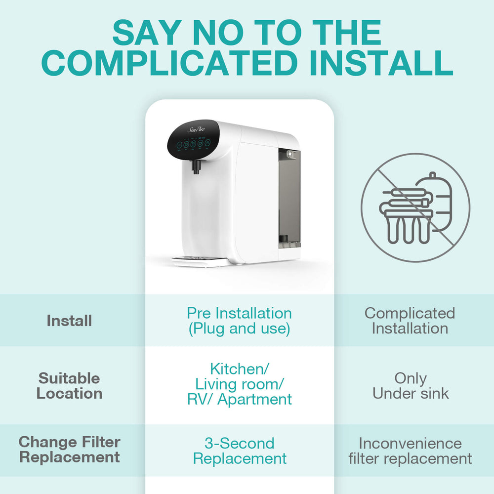 SimPure Y7P-W Countertop RO UV Water Filter Dispenser for Home