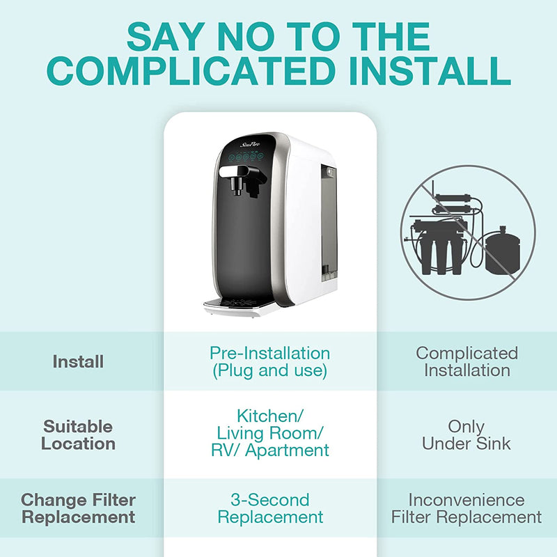 SimPure Y7P-BW Countertop Reverse Osmosis Water Filter System